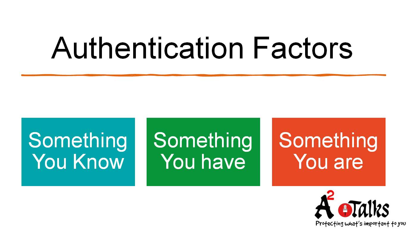 The Anatomy of Authentication - a2talks