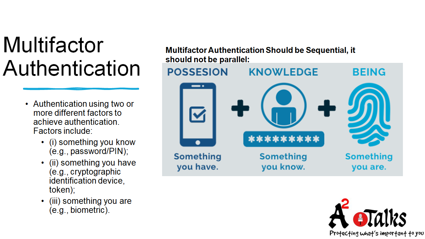 The Anatomy of Authentication - a2talks